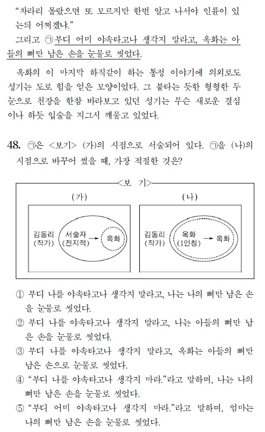 시점 1인칭 시점 전지적 작가 시점 3인칭 관찰자 시점 네이버 블로그
